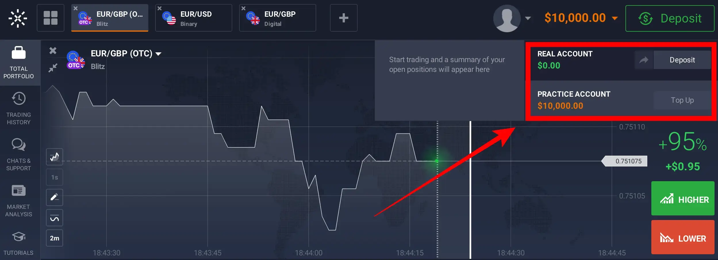 Về Exnova - Exnova đánh giá 2025 | Exnova Vietnam - Exnova Việt Nam